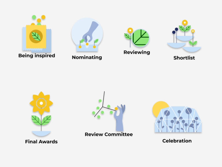 OE Awards 2025 Visuals Kit – Open Education Awards for Excellence